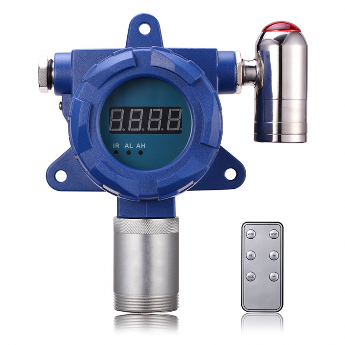 Disposable Gas Detector Style 1 backup - Safegas